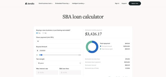 Six leading banks for SBA loans ranked by approval speed and fees ...