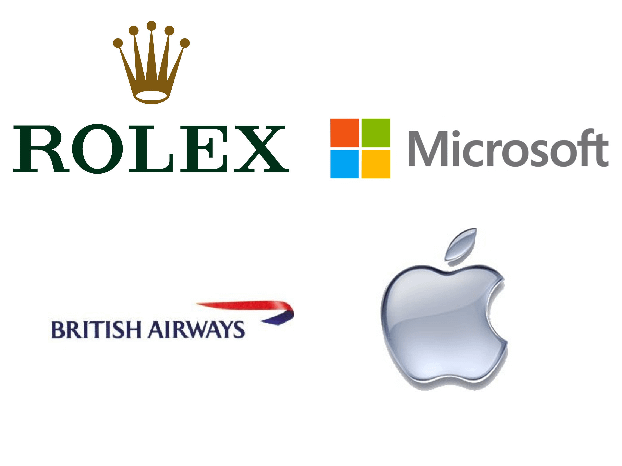 The UK's top 20 most powerful brands - London Business News ...