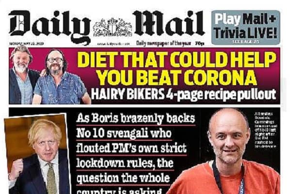 Daily Mail owner hit by pandemic - London Business News ...