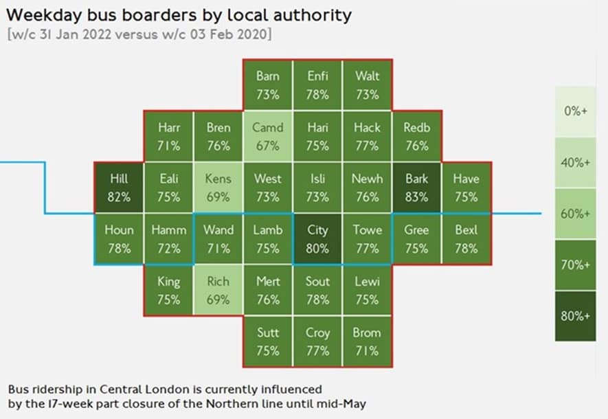 Latest TfL figures show continued growth in ridership following lifting ...