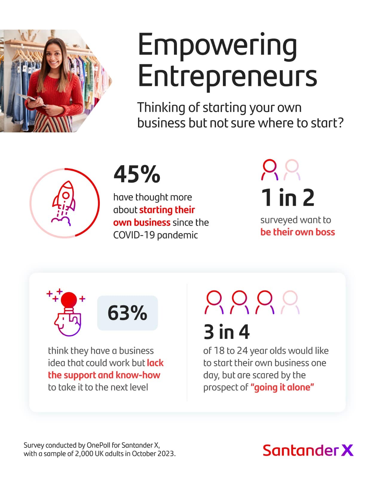 Nearly four in 10 adults want to start their own business, but are too ...